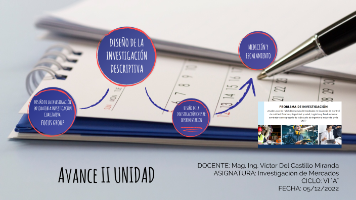 AVANCE DOS - GRUPO 06 by CANDY YOANA CASTRO TORRES on Prezi