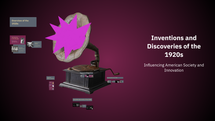 Inventions and Discoveries of the 1920s by Chloe Yang on Prezi