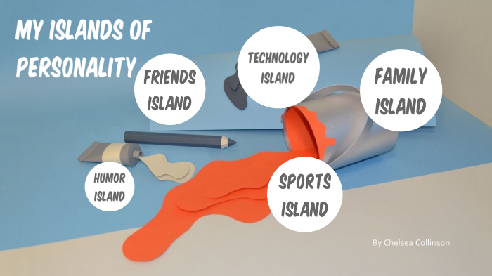 Personality Islands by Chelsea Collinson on Prezi