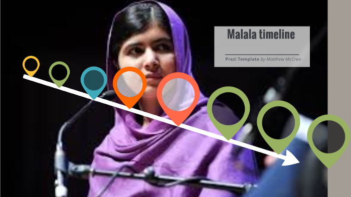 Malala timeline by Matthew McCrea on Prezi
