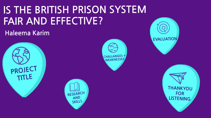 HPQ PRESENTATION by haleema karim on Prezi