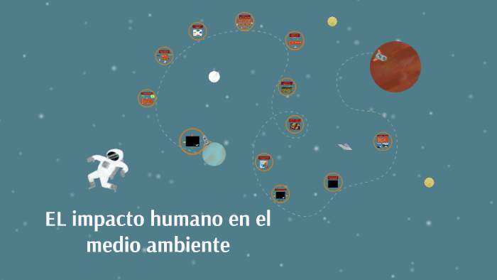 EL impacto humano en el medio ambiente by Cristina Nuez Alonso on Prezi