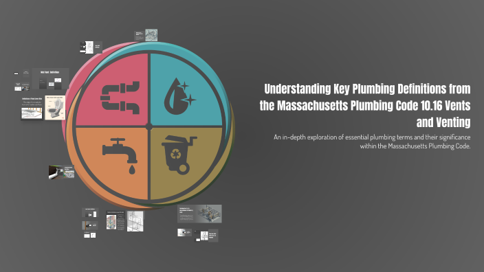 Understanding Key Plumbing Definitions from the Massachusetts Plumbing ...