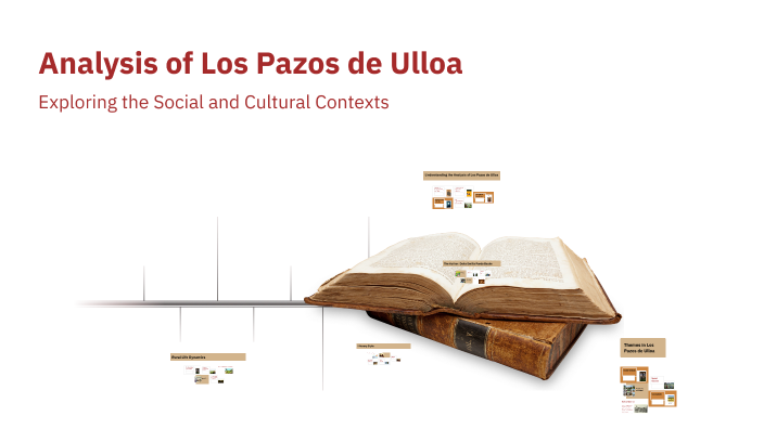 Analysis of Los Pazos de Ulloa by Eva Mújica on Prezi