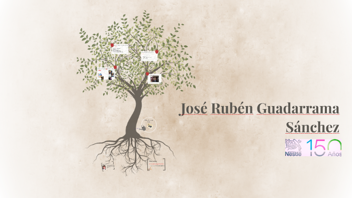 NTP - José Rubén Guadarrama Sánchez by Jose Guadarrama on Prezi