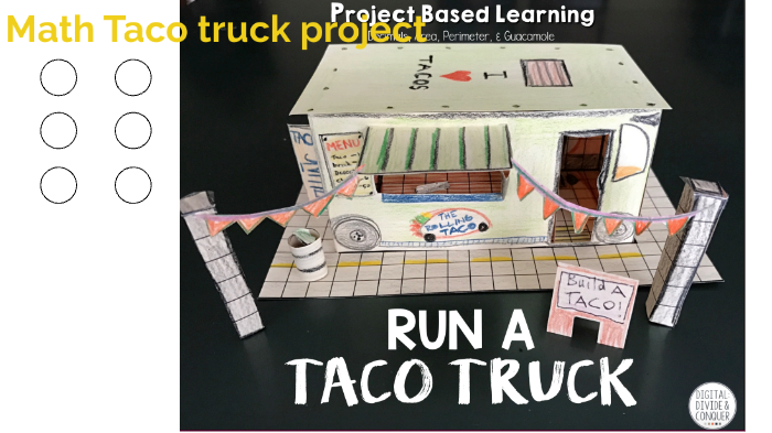 math taco truck by Shaurya Singh on Prezi