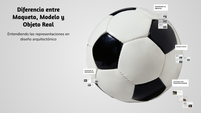 Diferencia entre Maqueta, Modelo y Objeto Real by Reynaldo Chaljub on Prezi