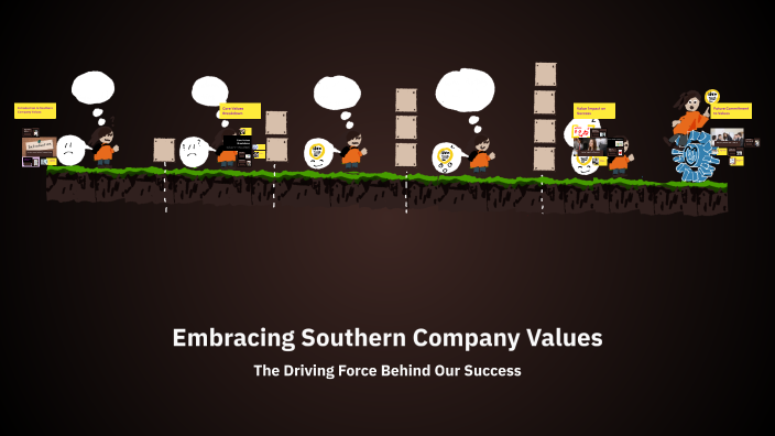 Southern Company Values: Key to Our Success by Aaron Tovar on Prezi