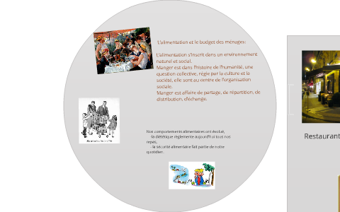 La diversification des produits et des pratiques alimentaire ,en France ...