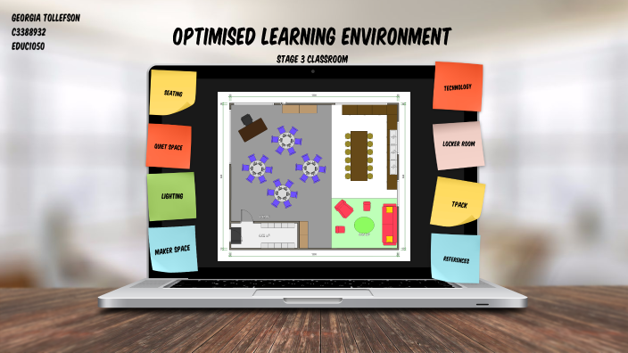 Optimised Learning Environment by Georgia Tollefson on Prezi