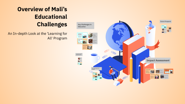 Overview of Mali’s Educational Challenges by Zeïnabou Baby on Prezi