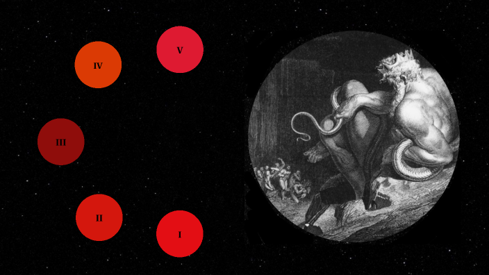 MINOSSE by gaia barontini on Prezi