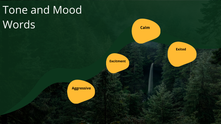 Tone and Mode by Jaxon Whitaker on Prezi