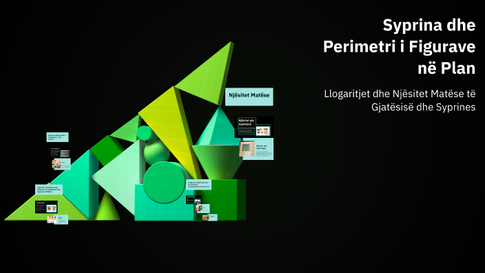 Syprina dhe Perimetri i Figurave në Plan by mitrovica on Prezi