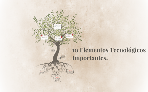 10 Elementos Tecnológicos Importantes. by Vanessa Celeita on Prezi