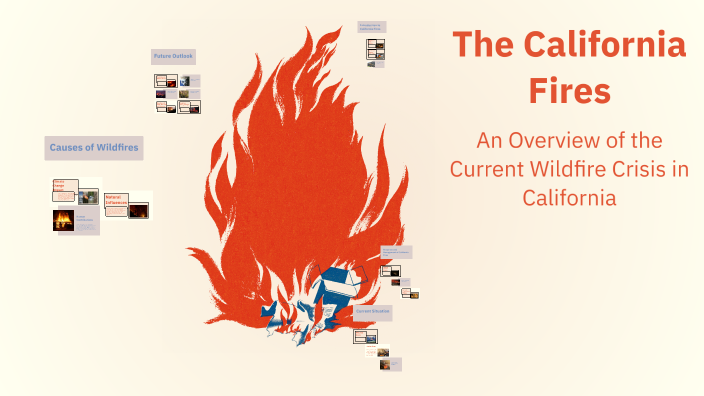 The California Fires by Dash May on Prezi