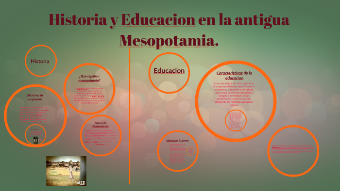 Educacion en la antigua mesopotamia by Fernando Arias on Prezi