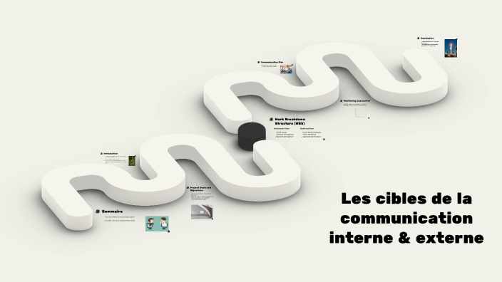 Communication interne & externe by BENJAMIN LAPORTE on Prezi