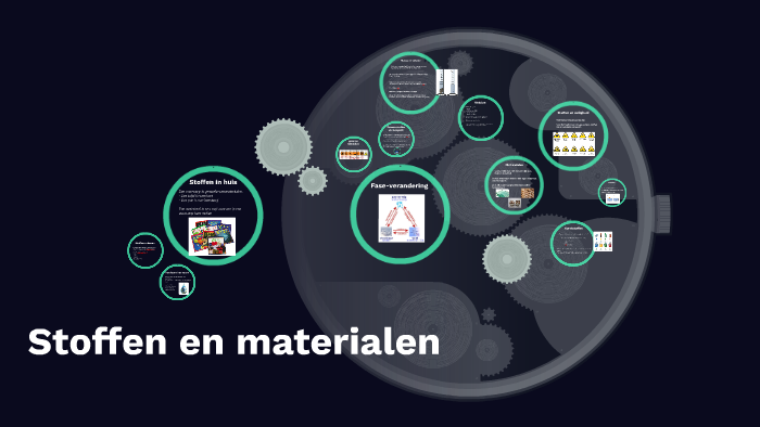 Stoffen en materialen by Martijn Bongers on Prezi