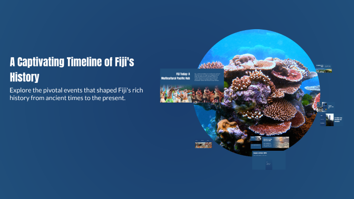 A Captivating Timeline of Fiji's History by Lawedua Kaci on Prezi