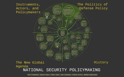 NATIONAL SECURITY POLICYMAKING by Clare Reid on Prezi