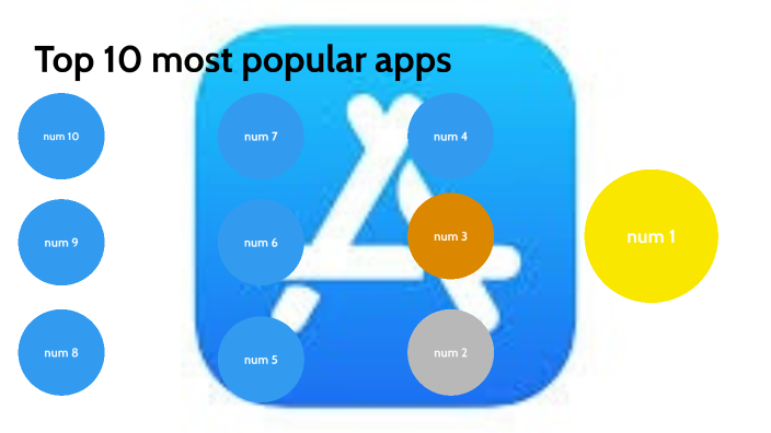Top 10 most popular apps by Julien Huard on Prezi