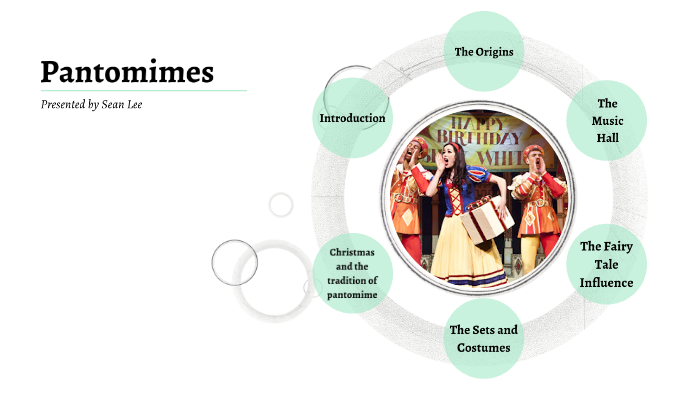 Pantomime Assessment by Sean LEE on Prezi