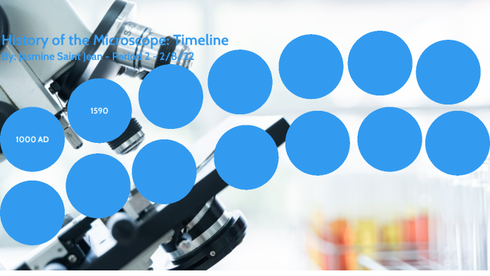 History of the Microscope: Timeline by Jasmine Saint Jean on Prezi