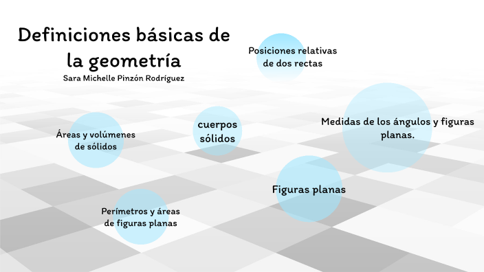 Definiciones básicas de la geometría Sara Michelle Pinzón Rodríguez by ...