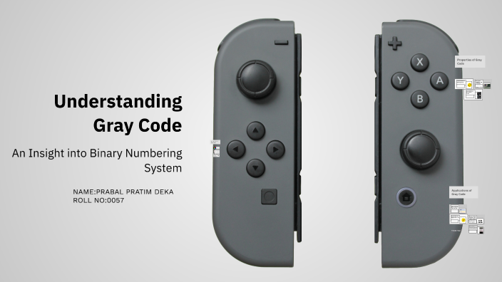 Understanding Gray Code by prabal Deka on Prezi