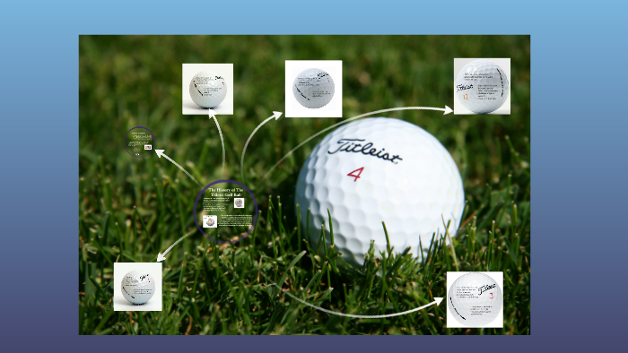 The History of The Titleist Golf Ball by Andrew Grimmitt on Prezi