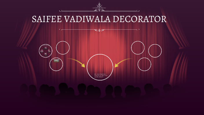 SAIFEE VADIWALA DECORATOR by murtaza vadiwala on Prezi
