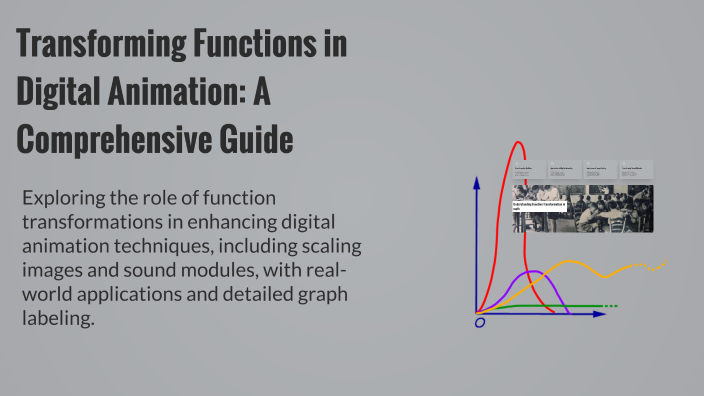 Transforming Functions in Digital Animation: A Comprehensive Guide by ...