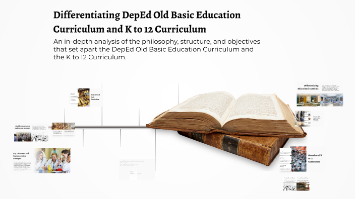 Differentiating DepEd Old Basic Education Curriculum and K to 12 ...