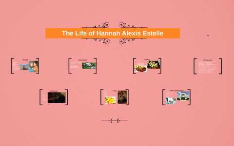 The Life of Hannah Estelle by Camie Cooper on Prezi