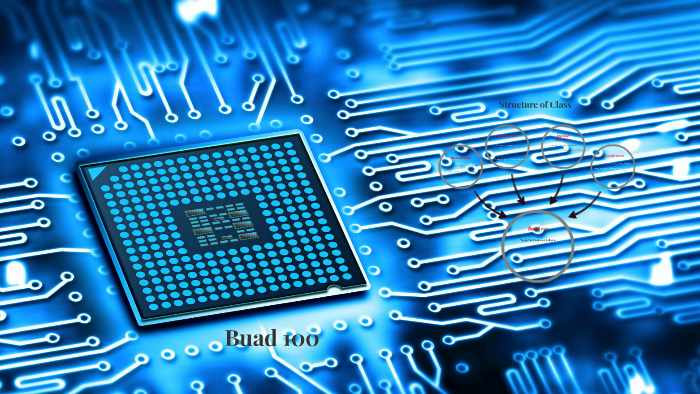 Buad 100 by Brent Kamper on Prezi