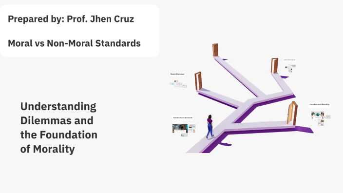 Moral vs Non-Moral Standards by Prof. Jhen Cruz on Prezi