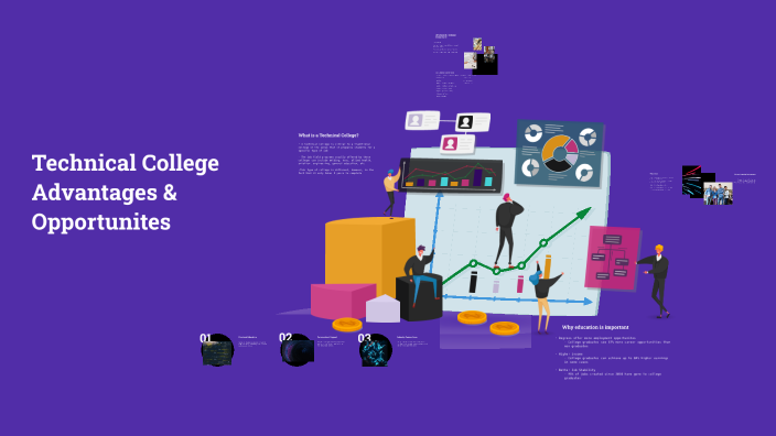 Technical College Advantages & Benefits by J Wood on Prezi