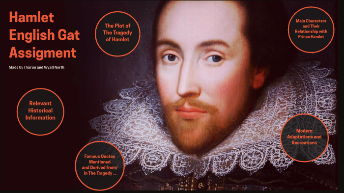 Hamlet Assignment(English Gat Assignment) by Tharun Boominathan on Prezi