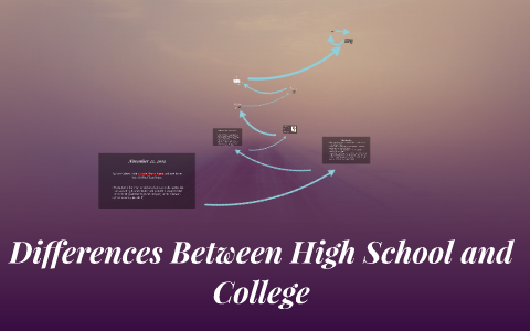 Differences Between High School and College by on Prezi