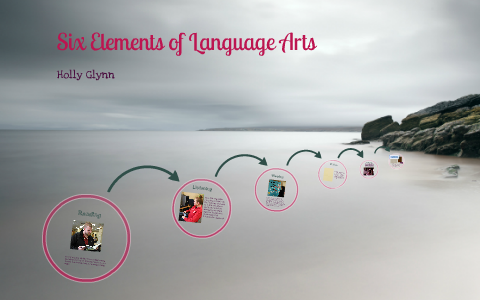 The Six elements of Language Arts by Holly Glynn on Prezi