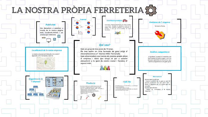 LA NOSTRA PRÒPIA FERRETERIA by Pol Sevilla Guix on Prezi