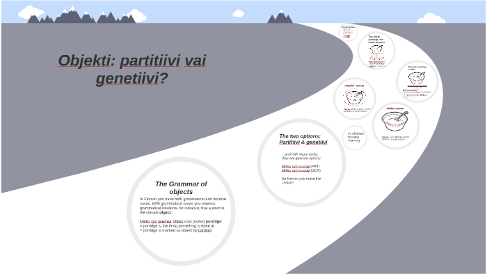 Objekti: partitiivi vai genetiivi by Tapani Möttönen on Prezi