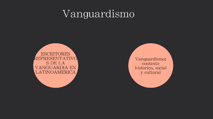 Vanguardismo: contexto historico, social y cultural by MauBrix on Prezi