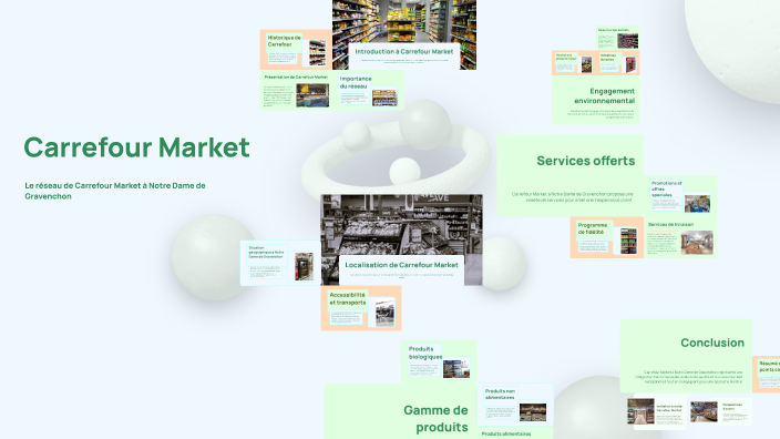Carrefour Market by tom lecarpentier on Prezi