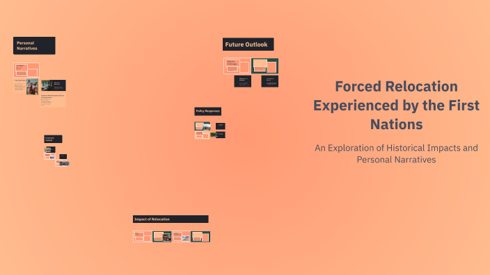 Forced Relocation Experienced by the First Nations by fres2040 fres2040 ...