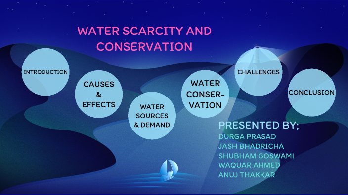 GR3_Water Scarcity and Conservation by DURGA DASH on Prezi