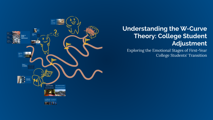 Understanding the W-Curve Theory: College Student Adjustment by ...