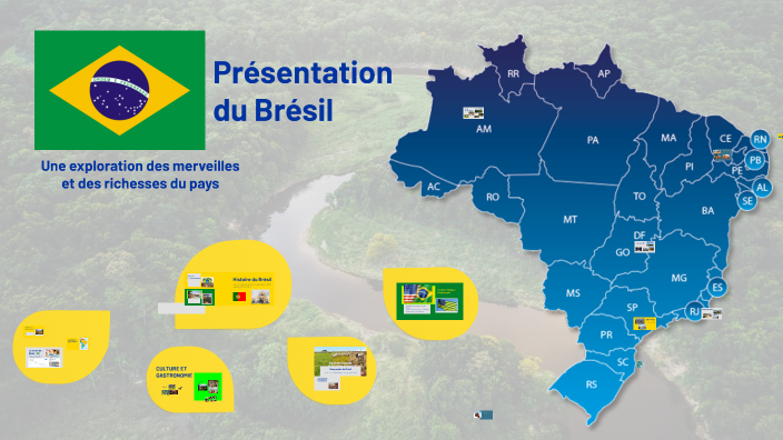 Présentation du Brésil by on Prezi