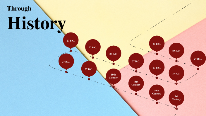 Annotated Historical Timeline by Makaylah Robinson on Prezi